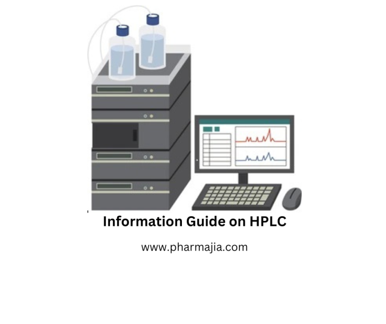 Comphrensive information on HPLC (High Performance Liquid ...