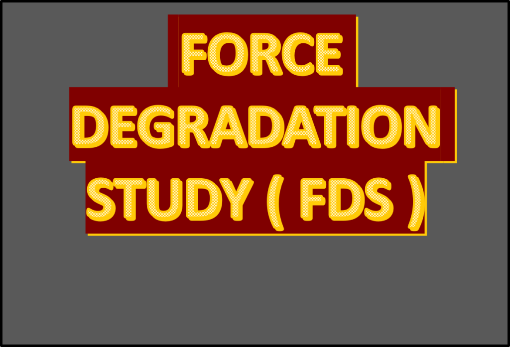 Force Degradation Study (FDS) - A Comprehensive Guide - PharmaJia